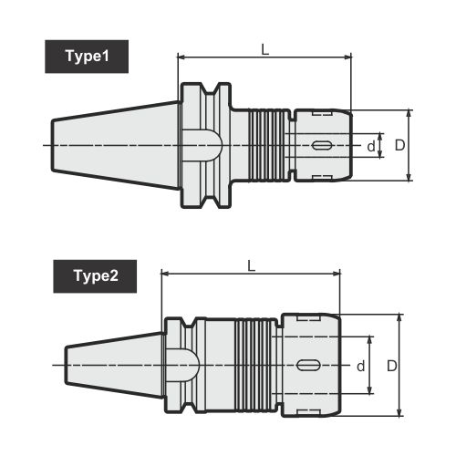 Product | Prima Tool - Jual Cutting Tool Terlengkap di Jakarta